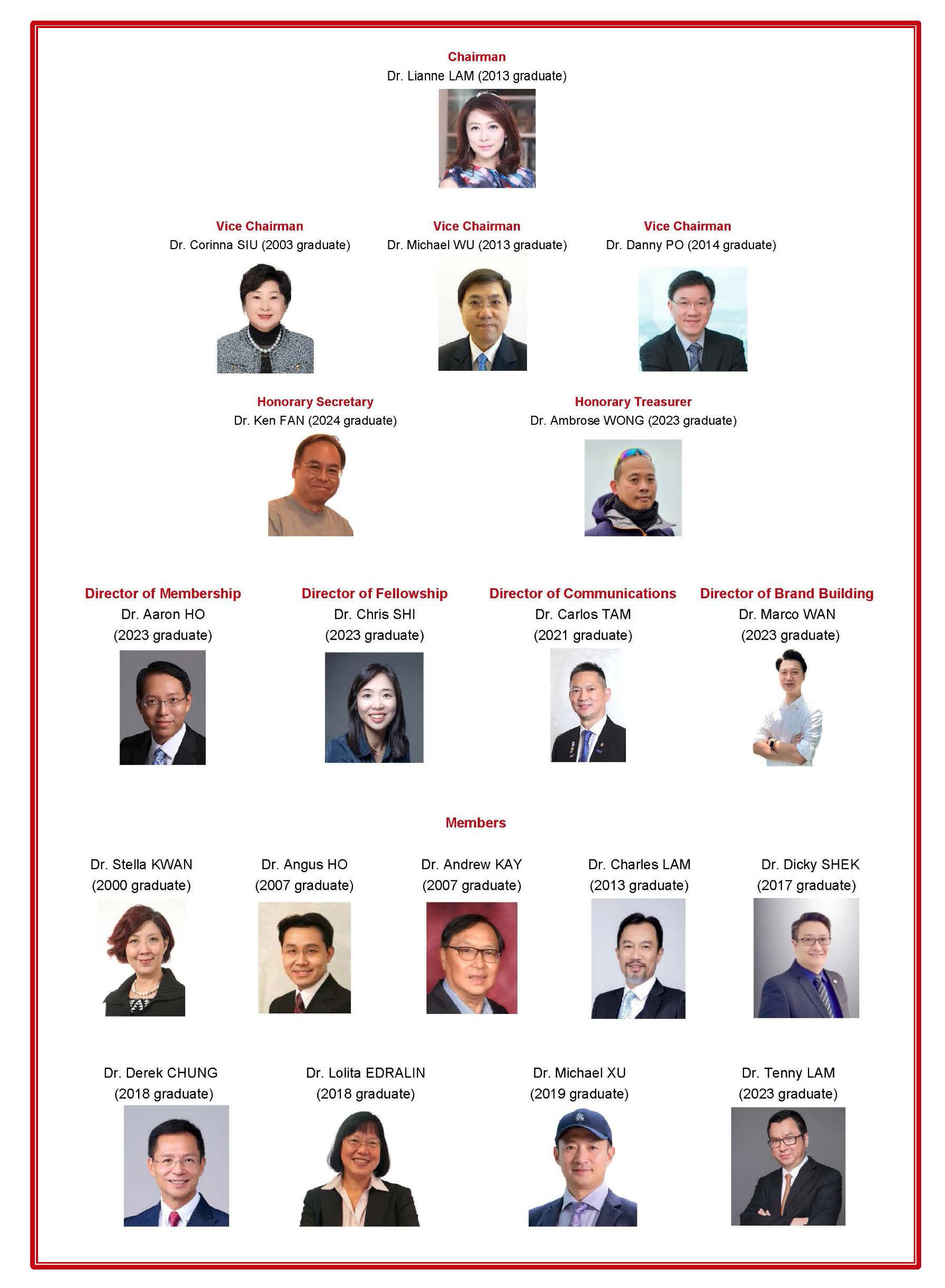 Executive Committee (2026-2027) – The PolyU DBA Alumni Association